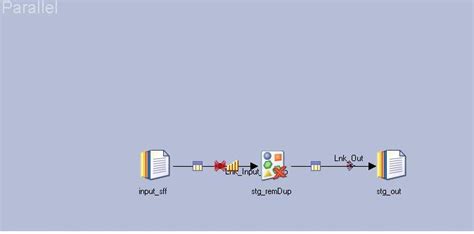 Remove Duplicates Stage Infosphere Datastage Ibm