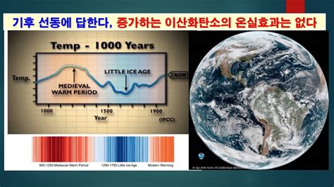 기후 선동에 답한다 7 증가하는 이산화탄소의 온실효과는 절대로 없다 기후변화 이산화탄소 탄소중립 Youtube