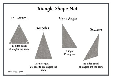 Triangle Classroom Word Mat Printable Teaching Resources Print Play Learn