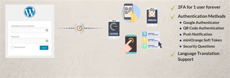 10 best wordpress security authentication plugins compared