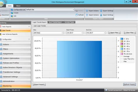 Citrix Wem Configuring User Environment