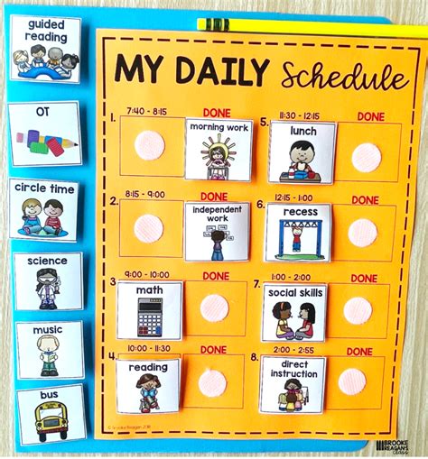 Using A Visual Schedule Brooke Reagans Class