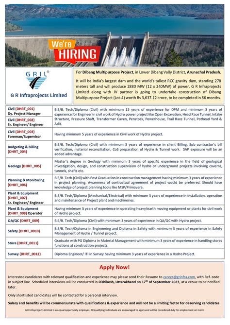 Rajesh Kumar Singh Posted On Linkedin