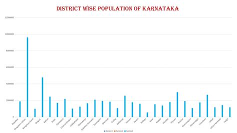 Math Art Integration Project Class 10th Project Pptx