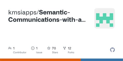 Semantic Communications With A Vision Transformer Bpg Ldpc Ipynb At Main · Kmsiapps Semantic