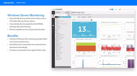 Logicmonitor An Overview Pdf