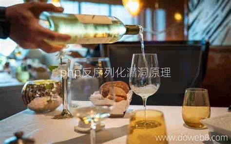 深度解析z Blog Php漏洞：原理、危害与防范z Blog教程 Cms网站吧