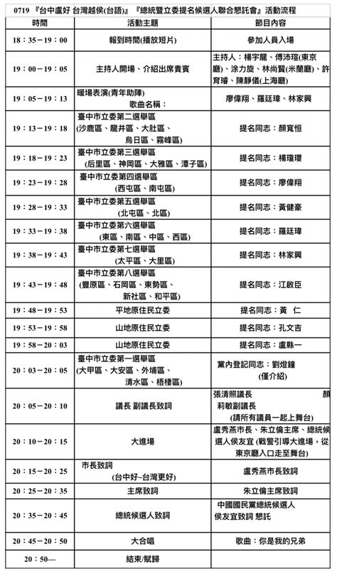最強藍營天后來了！盧秀燕明偕侯友宜合體造勢 亮點流程一次看