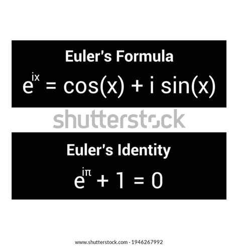 Eulers Formula Eulers Identity Stock Vector Royalty Free 1946267992 Shutterstock