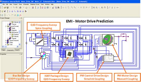 Ansys Igbt建模与系统设计解决方案 新科益系统与咨询（上海）有限公司 官网
