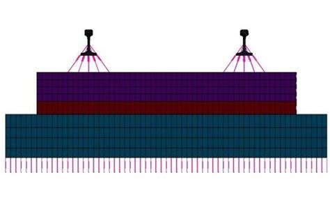 finite element model download scientific diagram