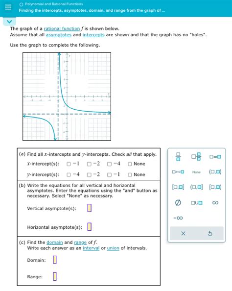 solved the graph of a rational function f is shown below