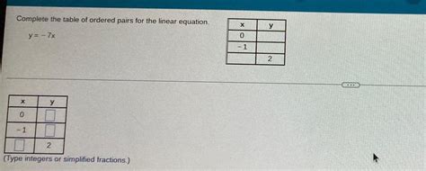 [answered] complete the table of ordered pairs for the linear equation