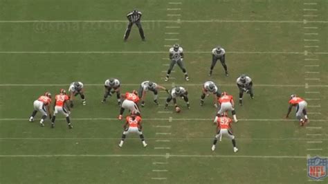 Smart Football Football Analysis From Chris B Brown
