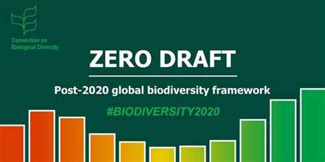 Ippc Secretary Statement On Zero Draft Of The Post 2020 Global Biodiversity Framework