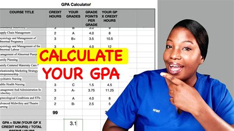 What Is A 5 Point Gpa Scale