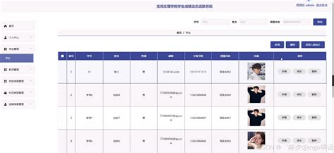 Python毕设宝鸡文理学院学生成绩动态追踪系统程序论文成绩跟踪分析系统 单机 Csdn博客