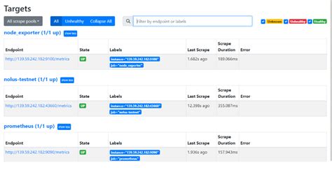 github node max monitoring grafana