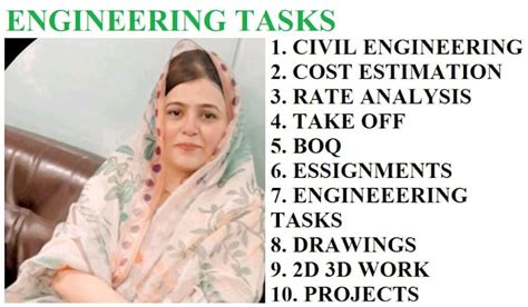 Cost Estimation And Civil Engineering Work By Professorzobia Fiverr