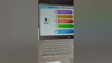 Attractive Ppt🔥🔥 Youtubeshorts Shorts Powerpoint Youtube