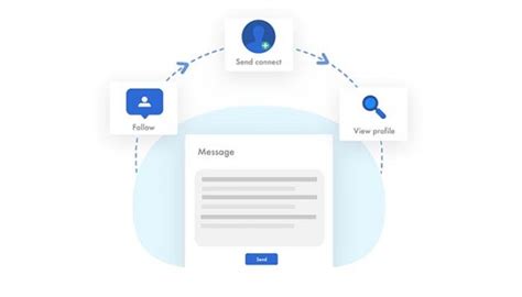 Prospectin La Mejor Herramienta Para Automatizar Tu Linkedin