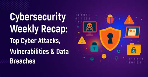 Cybersecurity Weekly Recap Top Cyber Attacks Vulnerabilities And Data Breaches