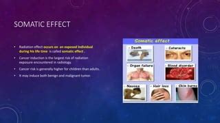 Biological Effects Of Ionizing Radiation Pptx