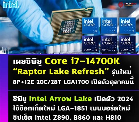 Welcome To Vmodtech Com Intel Th Gen Core Raptor Lake Refresh