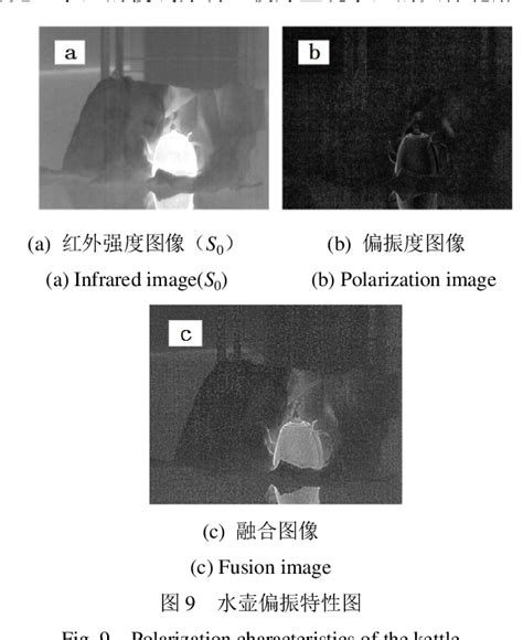 Figure 9 From Simple Time Sharing Long Wave Infrared Polarization