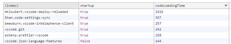 Suggestion Configuration To Load Plugins Issue Mkloubert Vscode Deploy Reloaded GitHub