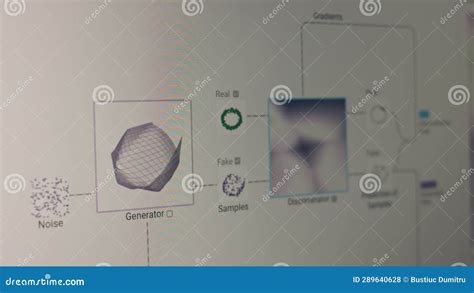 Machine Learning And Data Science Generator And Discriminator