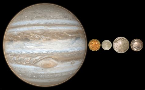 Realistic Jovian System By Jordanli04 On Deviantart