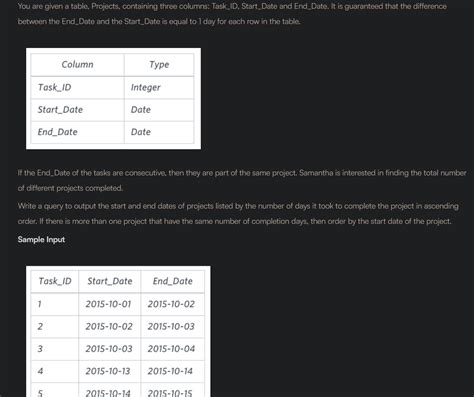 Sql Project Planning Using Cross Join Datediff And Sub Query The Example Describes Following Four