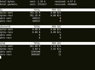 Psutil Download Cross Platform Process And System Utilities Module For Python
