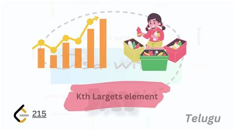 215 Kth Largest Element In An Array Heap Series Problem 1 Heap Leetcode Interview