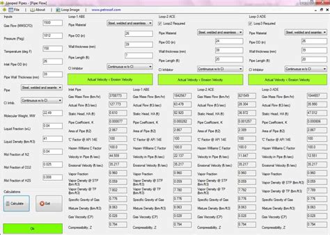 Looped Gas Piping Petrosof