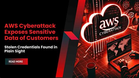 Aws Cyberattack Exposes Sensitive Data Of Customers Stolen Credentials