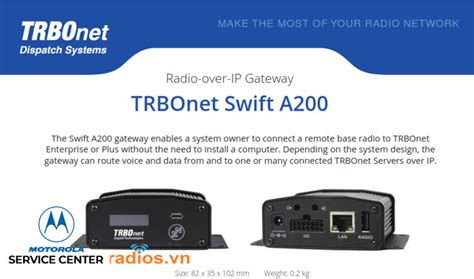 Radio Over Ip Gateway Trbonet Swift A200 Bộ Cổng Giao Tiếp Vô Tuyến Qua Internet Của Trbonet