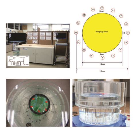 Etri Microwave Tomography System 21 Image Copyright Etri Used With