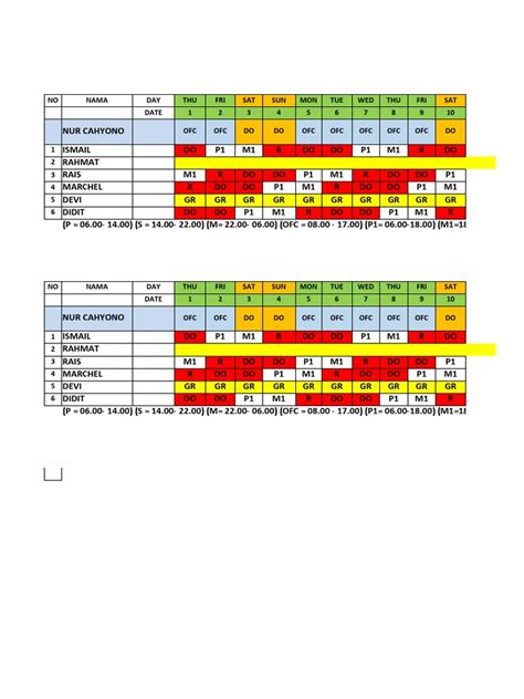 Manajemen Data Outsourcing Pdf