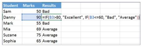 50 Ms Excel Interview Questions And Answers 10 New Added