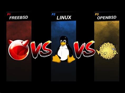 Essential Differences Between OpenSSH Vs SSH On Ubuntu A Comprehensive Comparison