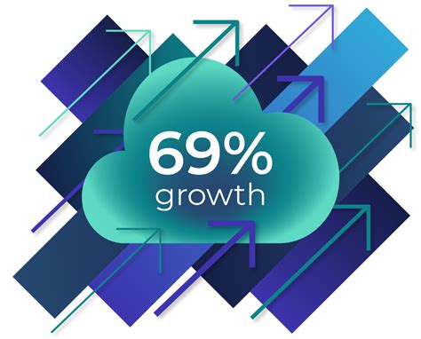 Orbus Softwares Growth Highlights Power Of Enterprise Architecture And