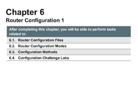 ppt will learn to use router modes and configuration methods to