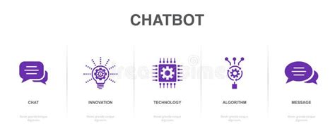 Chat Algorithm Stock Illustrations 1376 Chat Algorithm Stock