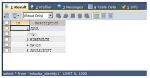 SQL Clear Table Complete Guide To SQL Clear Table
