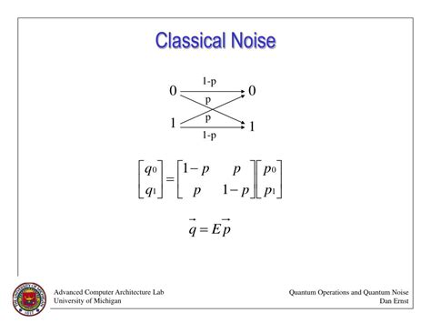 ppt quantum noise and quantum operations powerpoint presentation