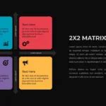 X Matrix Chart Presentation Template SlideKit