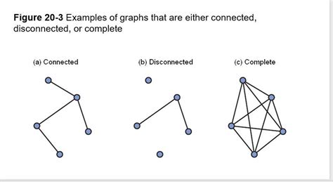 Solved Hello I Need Help With My C Question Please Dont