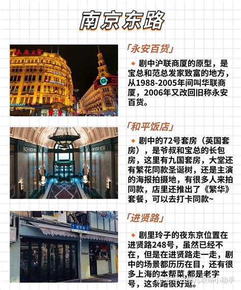 上海citywalk 打卡繁花同款取景地 知乎
